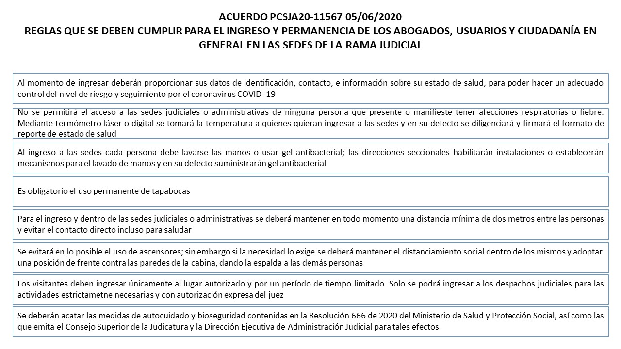 2020 - JUZGADO 003 ADMINISTRATIVO DE CÚCUTA 2020 - JUZGADO 003 ADMINISTRATIVO DE CÚCUTA